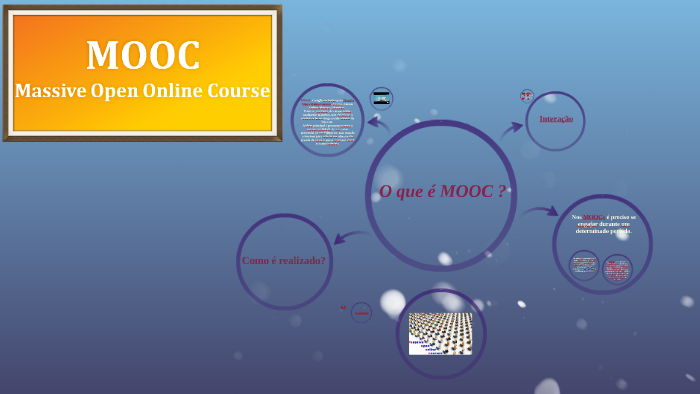 O que é MOOC ? by milena caetano O que é MOOC ? by milena caetano
