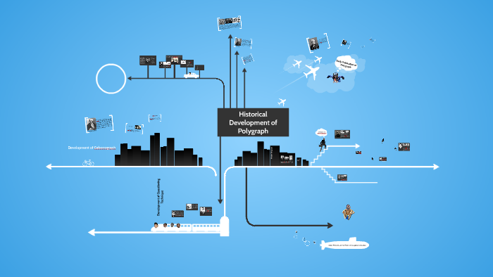 Historical Development of Polygraph by Billy Biado on Prezi
