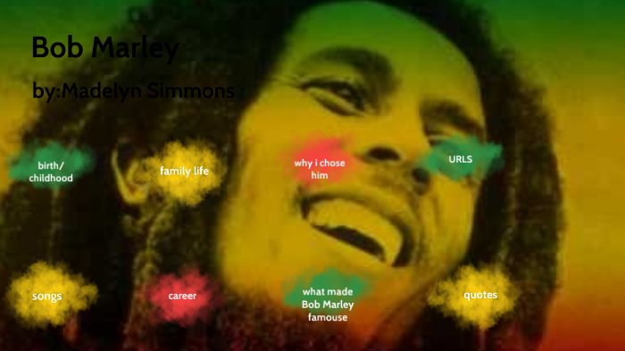 Bob Marley by Madelyn Simmons on Prezi