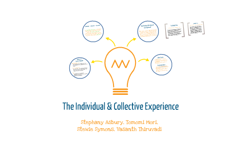The Individual & Collective Experience by Tomomi Mori on Prezi