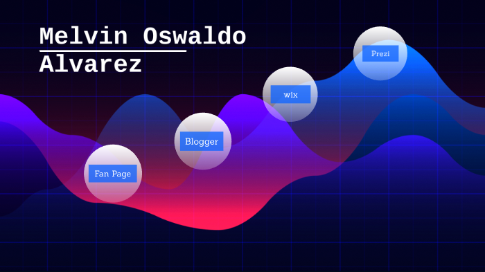 proyecto final de marketing by Melvin Alvarez on Prezi