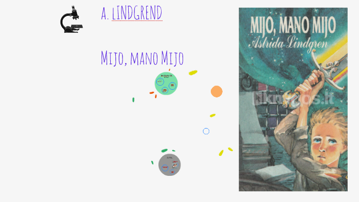 Mijo, mano Mijo by Renata Dudzinskienė on Prezi