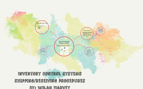 Inventory Control Systems by on Prezi