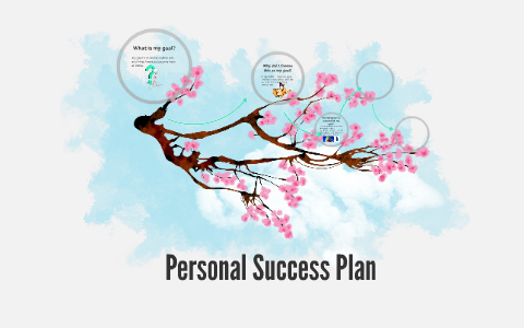 Personal Success Plan by Winter Terry on Prezi