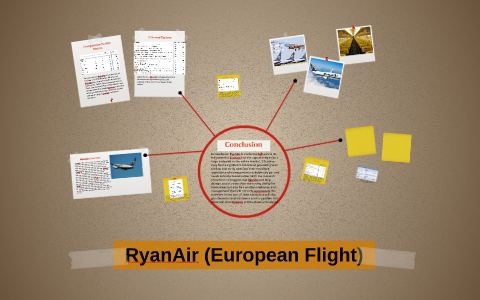 RyanAir Overview by adrian sloan on Prezi