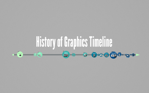 History of Graphics Timeline by Alexandra Steele on Prezi