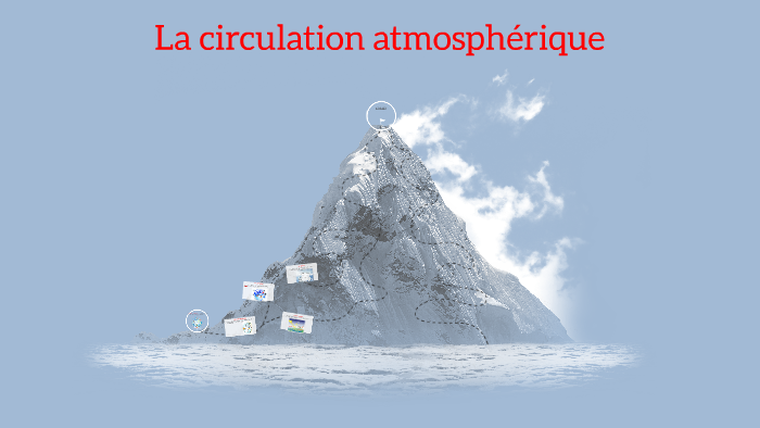 la circulation atmosphérique by on Prezi