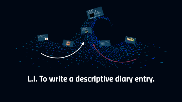 L.I. To write a descriptive diary entry. by Kirsten Ting on Prezi