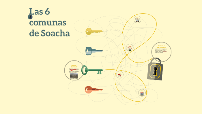 Las 6 comunas de SOACHA by Rut Dayana Triviño Bonilla on Prezi