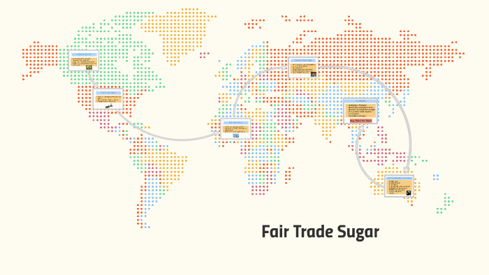 Fair Trade Sugar by Anna Koch on Prezi