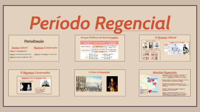 Período Regencial by Bruno Diniz on Prezi
