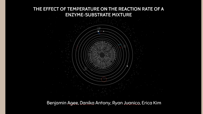 Benjamin Agee, Danika Antony, Ryan Juanico, Erica Kim by Erica Kim on Prezi