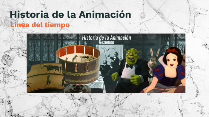 Linea del tiempo: Historia de la Animación by Andrea Shadey Peñaloza ...