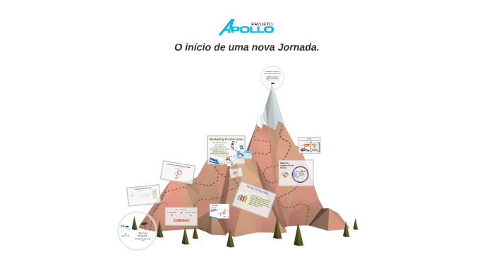 Projeto Apollo by Eugenio da Fonte on Prezi