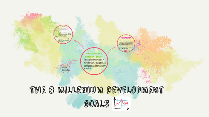 The 8 milennium development goals by Yasna Delo on Prezi