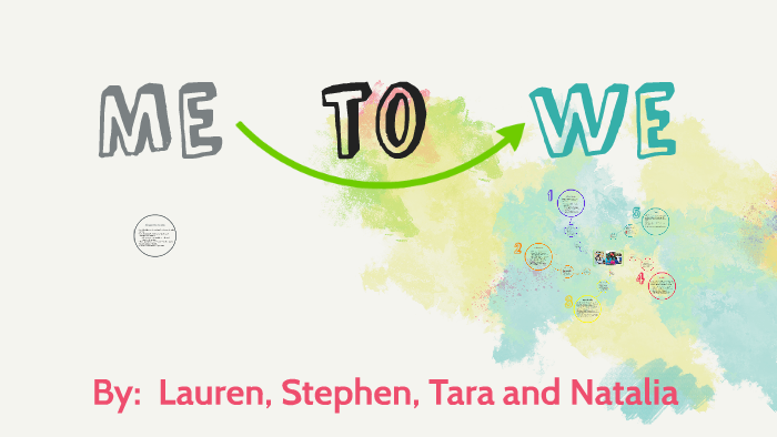 Me to We presentation by Natalia Hernandez on Prezi