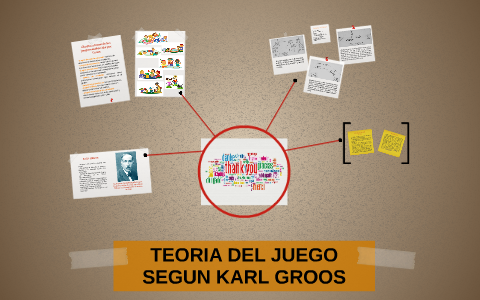 TEORIA DEL JUEGO SEGUN KARL GROOS by yale del chiaro on Prezi