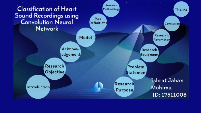 Classification of Heart Sound Recordings using Convolution Neural by Ishrat Jahan Mohima on Prezi