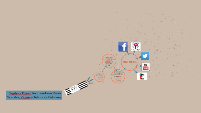 Sephora Direct: Invirtiendo en Redes Sociales, Videos y Tele by Elba ...