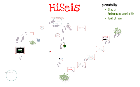 HiSeis - Managing Organisational Knowledge by Amin Jamal on Prezi
