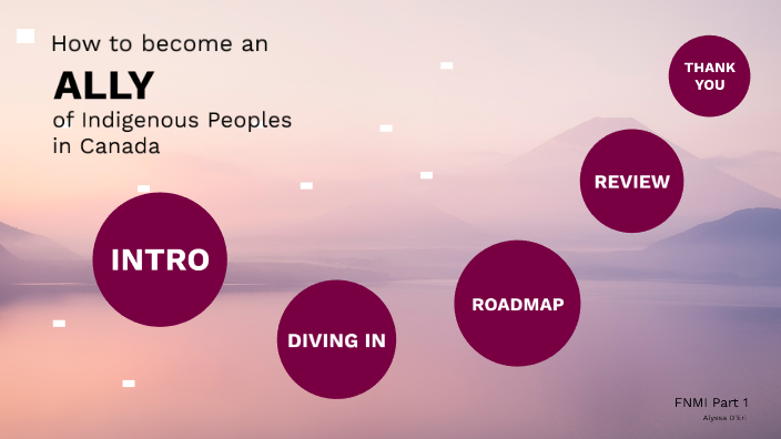 How to be an ALLY of Indigenous Peoples of Canada by Alyssa D'Eri on Prezi