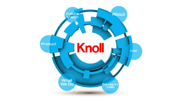 Flexible Fabrication by Josh LaNore on Prezi