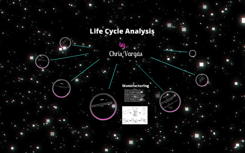 Life Cycle of a Plastic Pen... by chris Vargas on Prezi