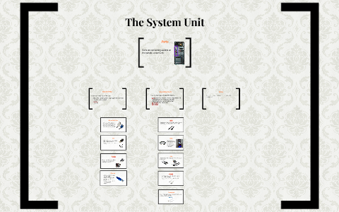 The System Unit: by on Prezi