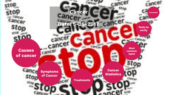 Cancer visual aid by naomi wilson on Prezi