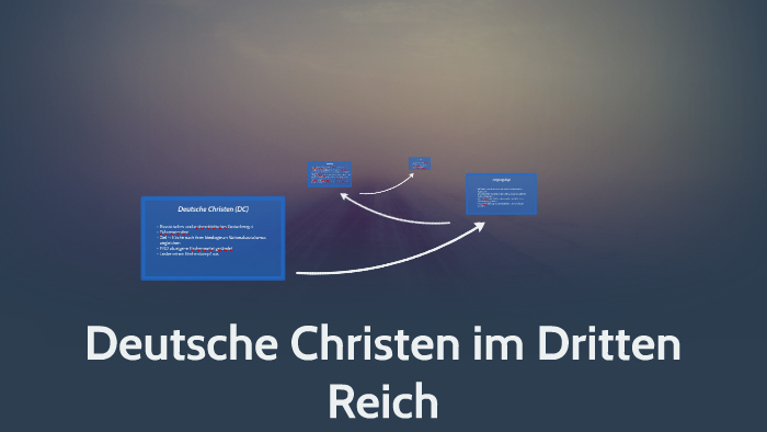 Deutsche Christen im Dritten Reich by Carisha Gray on Prezi