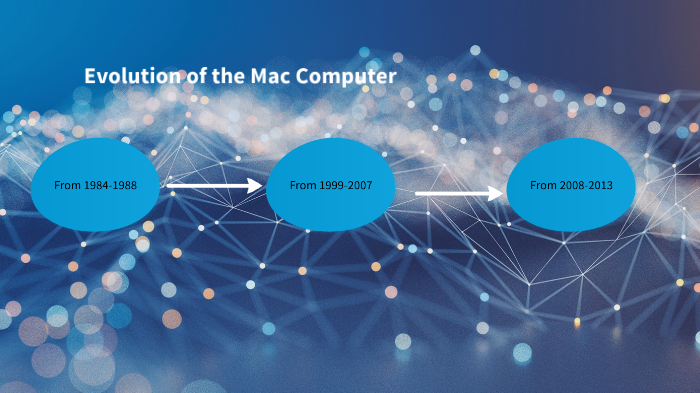 Evolution of Mac by Tea Brieda on Prezi