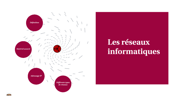 Les réseaux informatiques by Anthony IERACI on Prezi