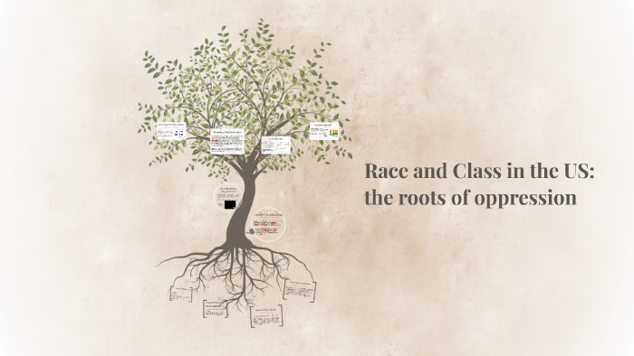 Race and Class in the US: the roots of oppression by Nicholas Cream on ...