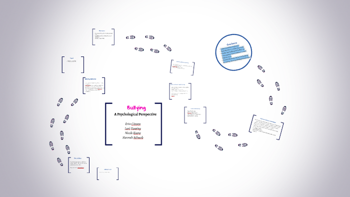Bullying by Nikki keane on Prezi