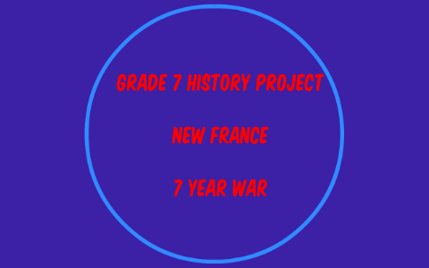 grade 7 history project by nilay / on Prezi