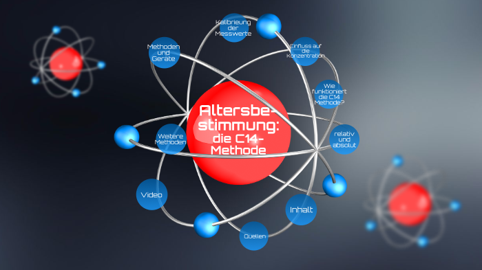 C14 Methode by Maike Str on Prezi