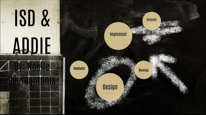 ISD and ADDIE by Noelle Georgantonis on Prezi