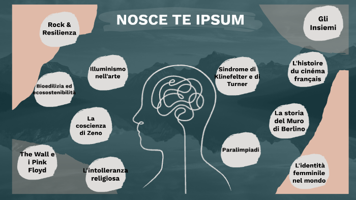 Mappa esame orale by Sara Ghedini on Prezi