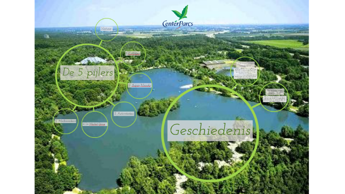 Center Parcs by Business & Training Center on Prezi