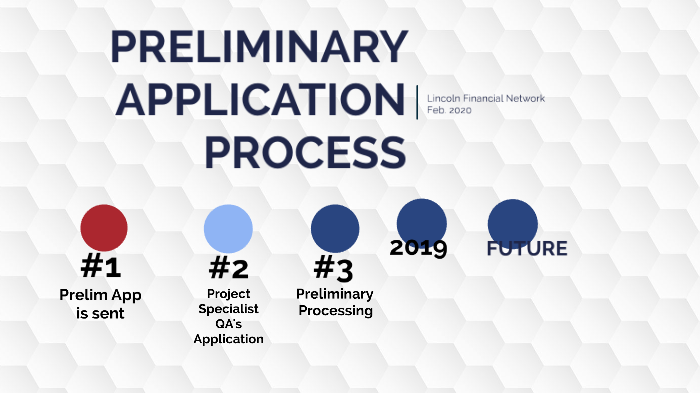 Prelim App Process by Miranda Scalfaro on Prezi