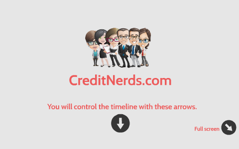 Credit Repair Timeline by on Prezi