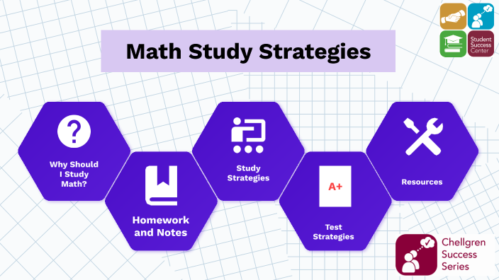 Online Math Study Strategies by EKU Student Success Center on Prezi