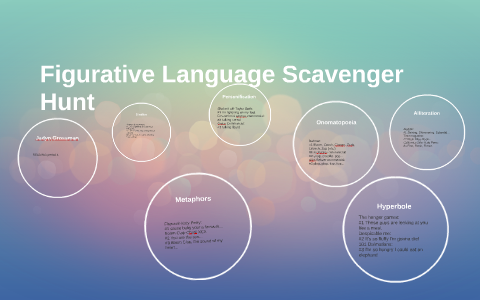 Figurative Language Scavenger Hunt by jadyn g on Prezi