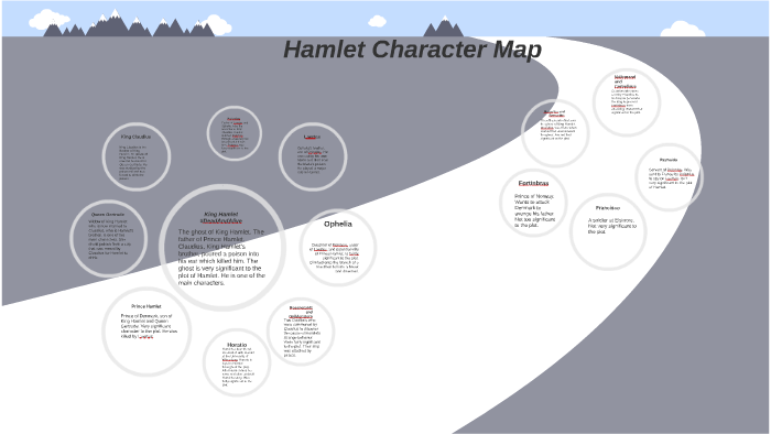 Hamlet Character Map by Liam Oberst on Prezi