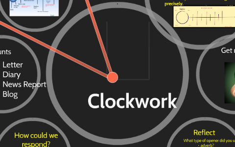 Year 6 Recount Writing Clockwork Phillip Pullman by Melissa Armishaw on ...