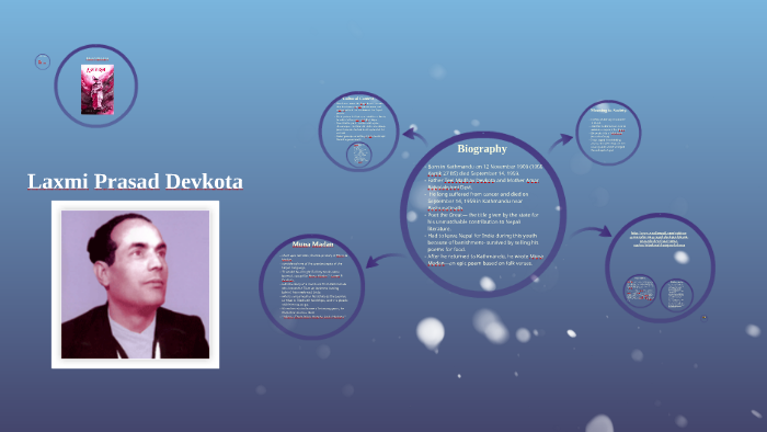 Laxmi Prasad Devkota by Dikshak Baniya on Prezi