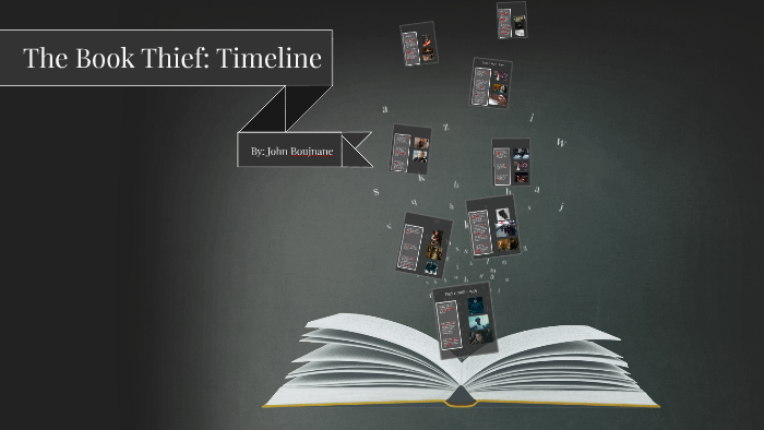 The Book Thief Timeline - John Boujnane by John Boujnane on Prezi