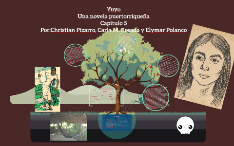 Yuyo by Elymar Polanco on Prezi