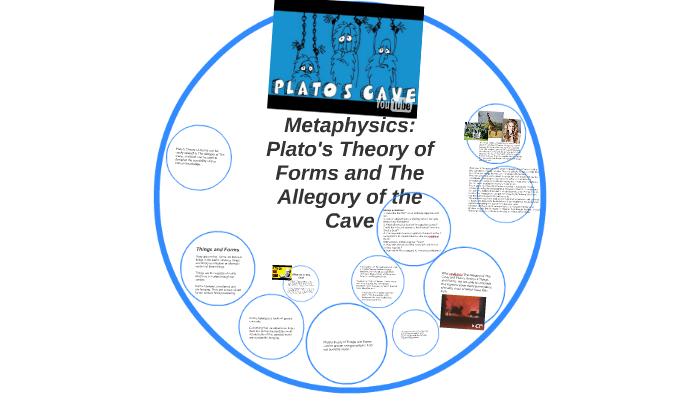 Plato's Theory of Forms and The Allegory of the Cave by Sarah Coleman ...