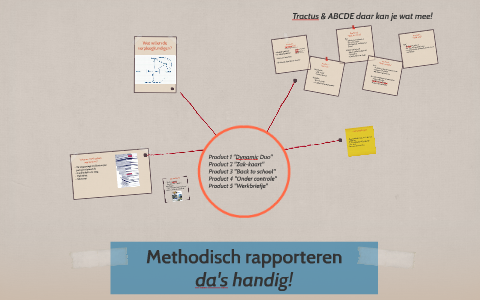 Methodisch rapporteren ''das handig!'' by Johan Kraak on Prezi